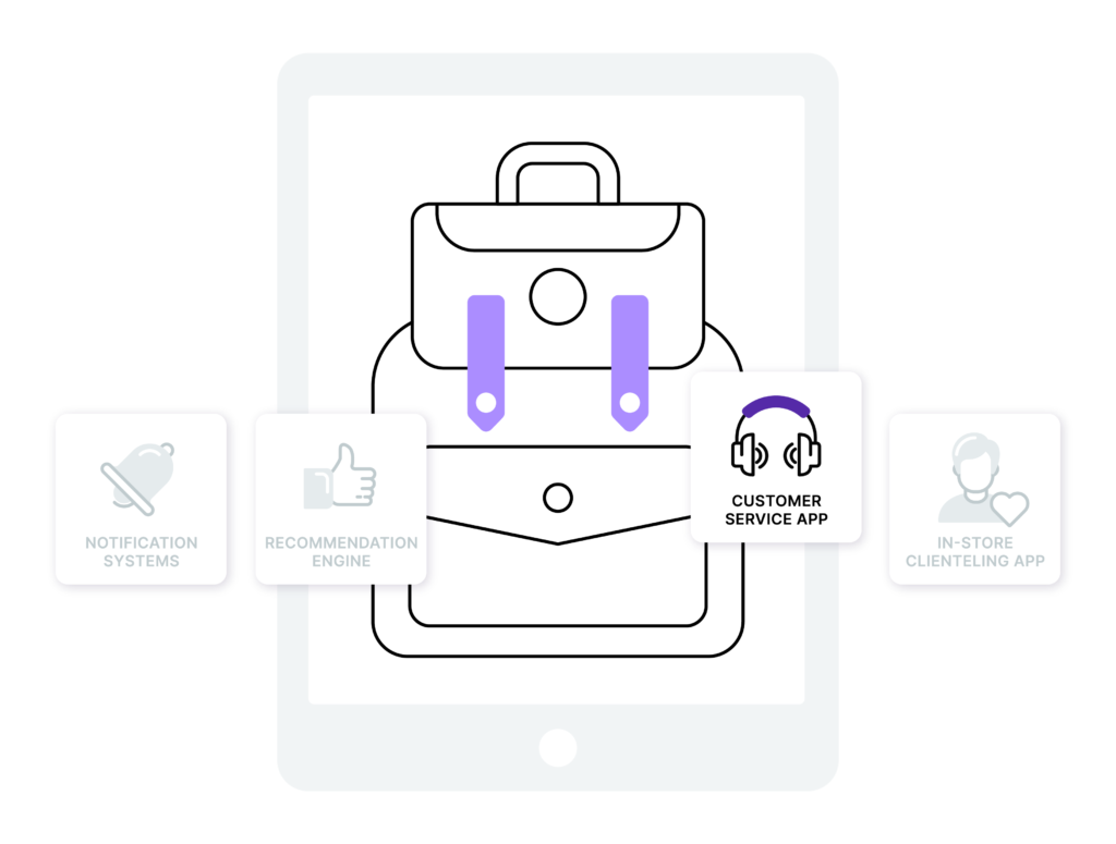 Headless Commerce - Fluent Commerce