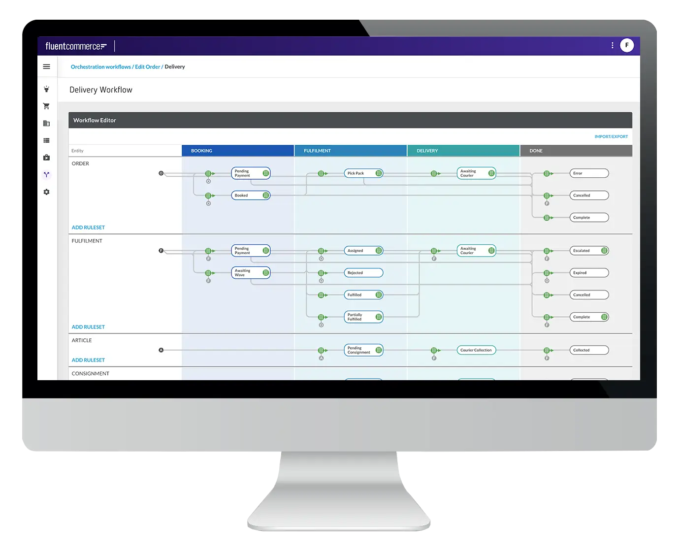 Fluent Order Management System - Fully Customizable, Cloud-Native