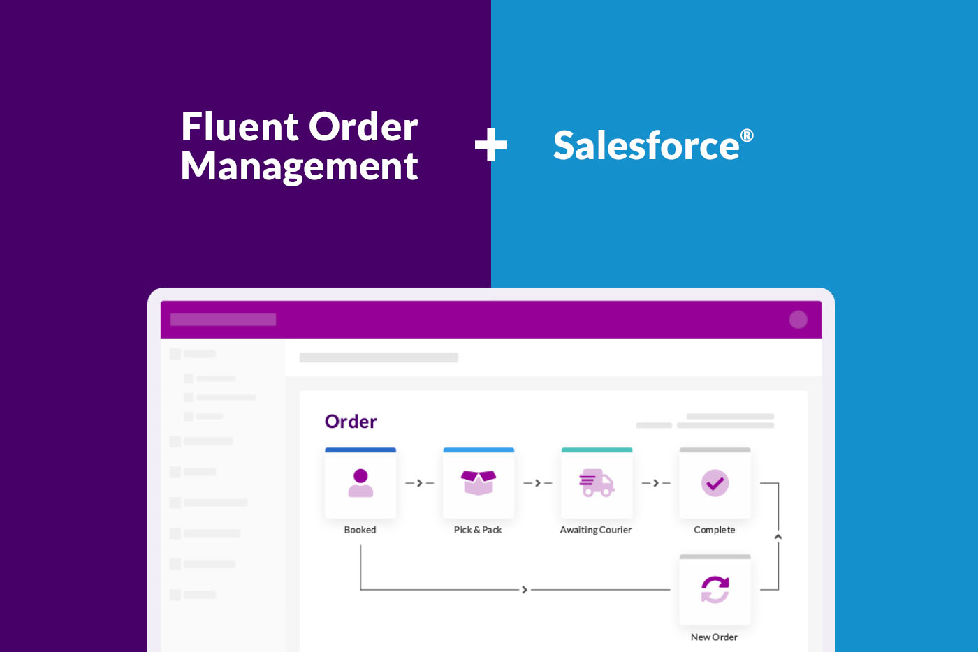 Salesforce Commerce Cloud + Fluent Order Management - LINK Cartridge